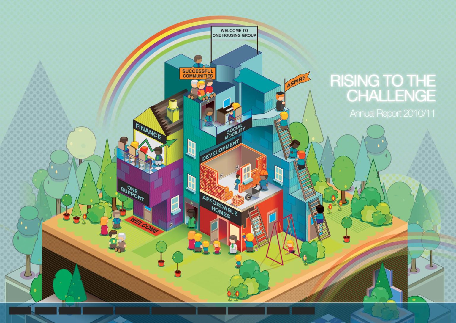 One Housing Group | All Things Words