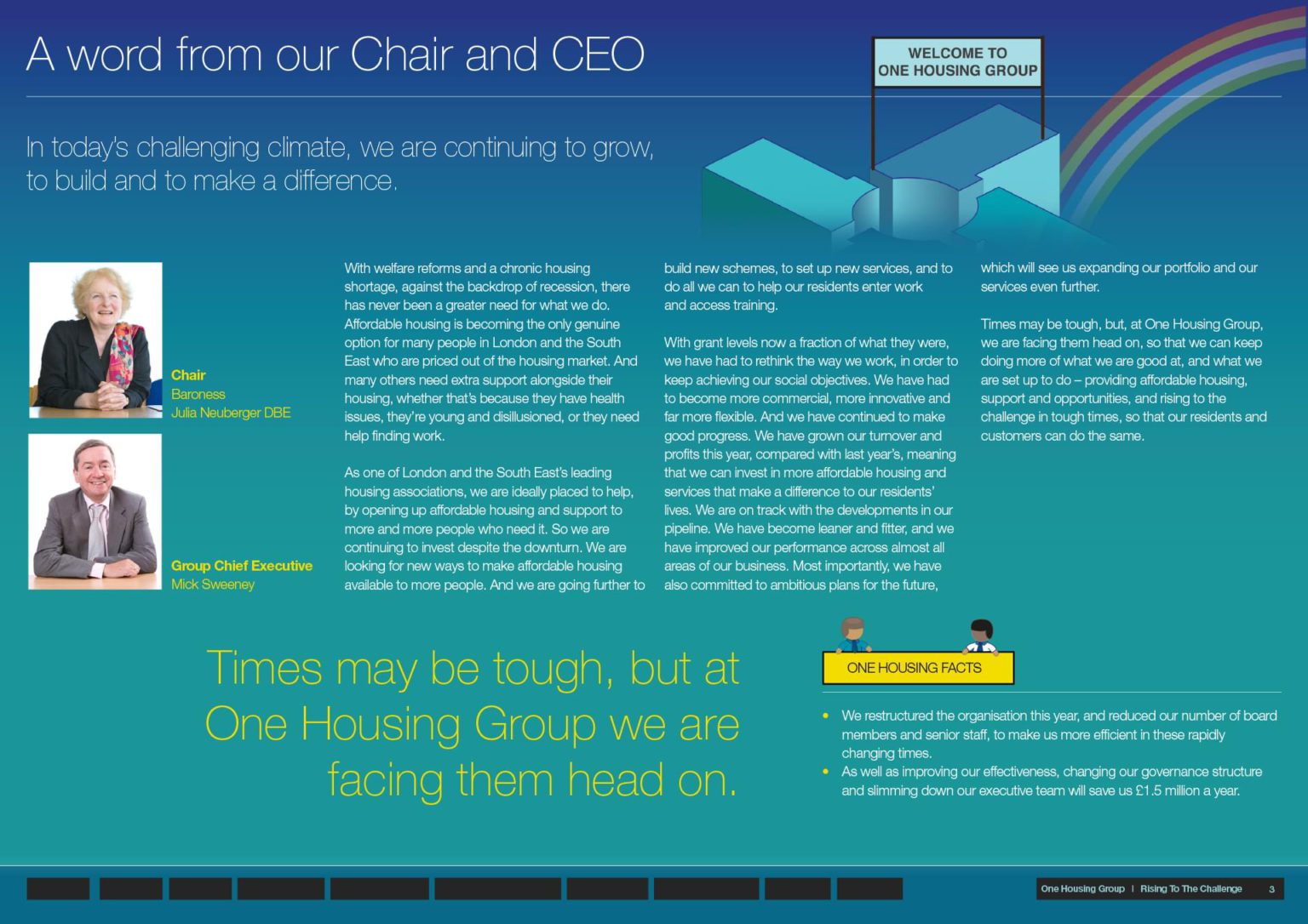 One Housing Group | All Things Words